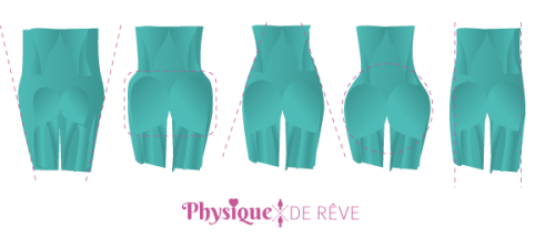 Les facteurs qui déterminent la forme de vos fesses | Physique de rêve